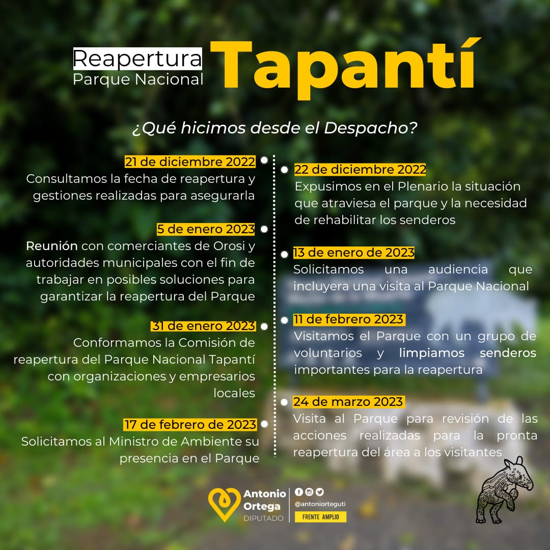 Parque Nacional Tapantí reabre sus puertas después de siete meses de ...