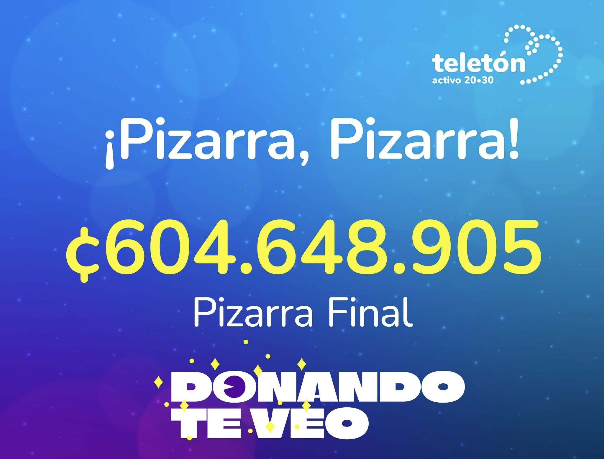 Teletón 2024 superó la meta establecida y recaudó más de ¢600 millones ...